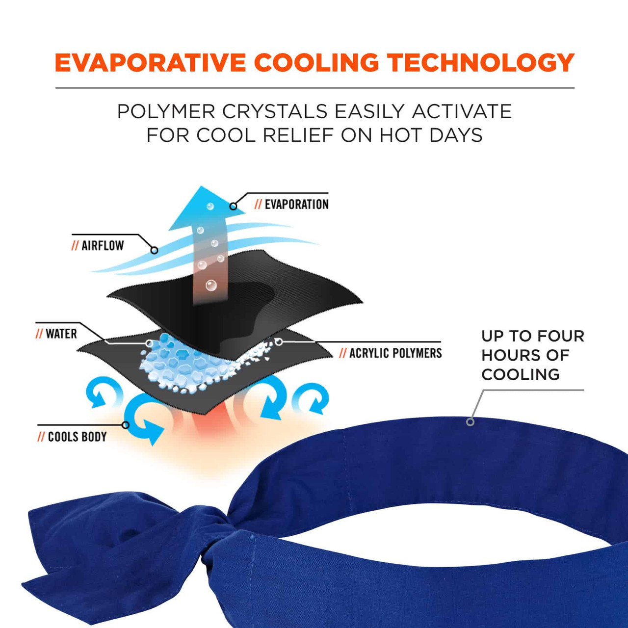 Chill-Its Evaporative Cooling Bandana Headband - Polymers, Tie Closure ...