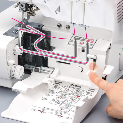 Sewing Machines, Overlockers - Machine Brands - Page 1 - Chatswood ...