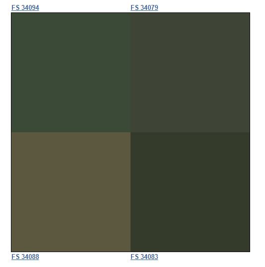 Mil Spec Fabrics | Marsidian