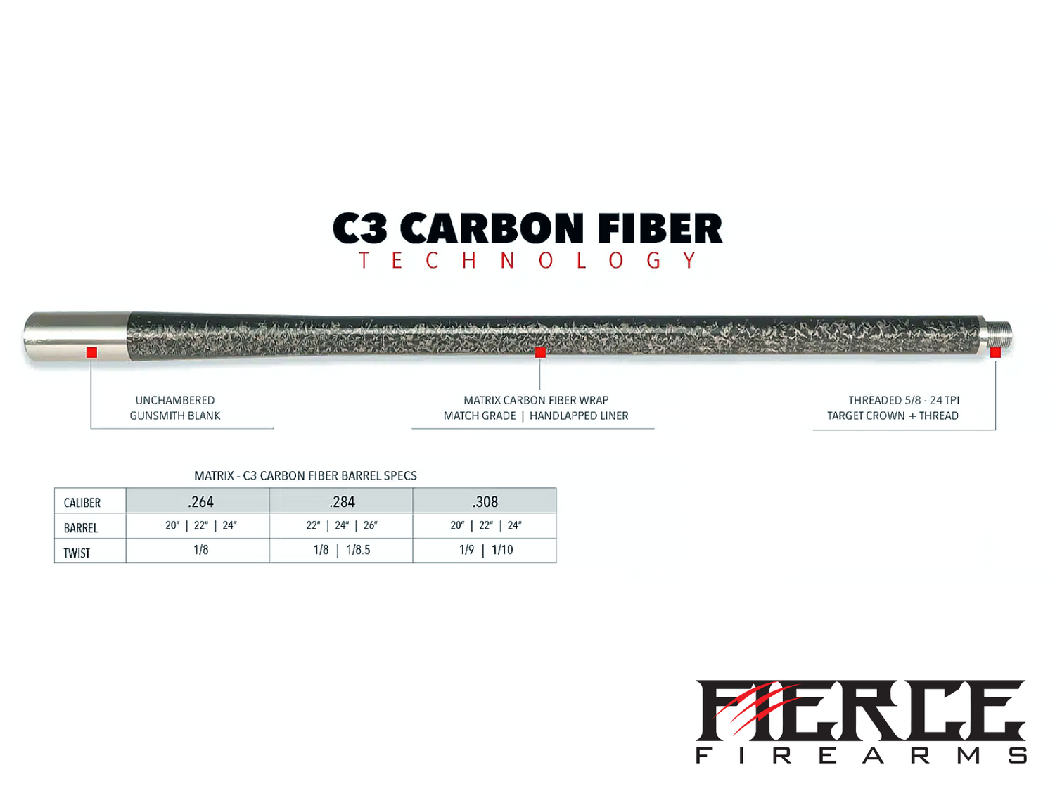 Fierce Firearms | .264 Carbon Barrel Blank | Red Hawk Rifles