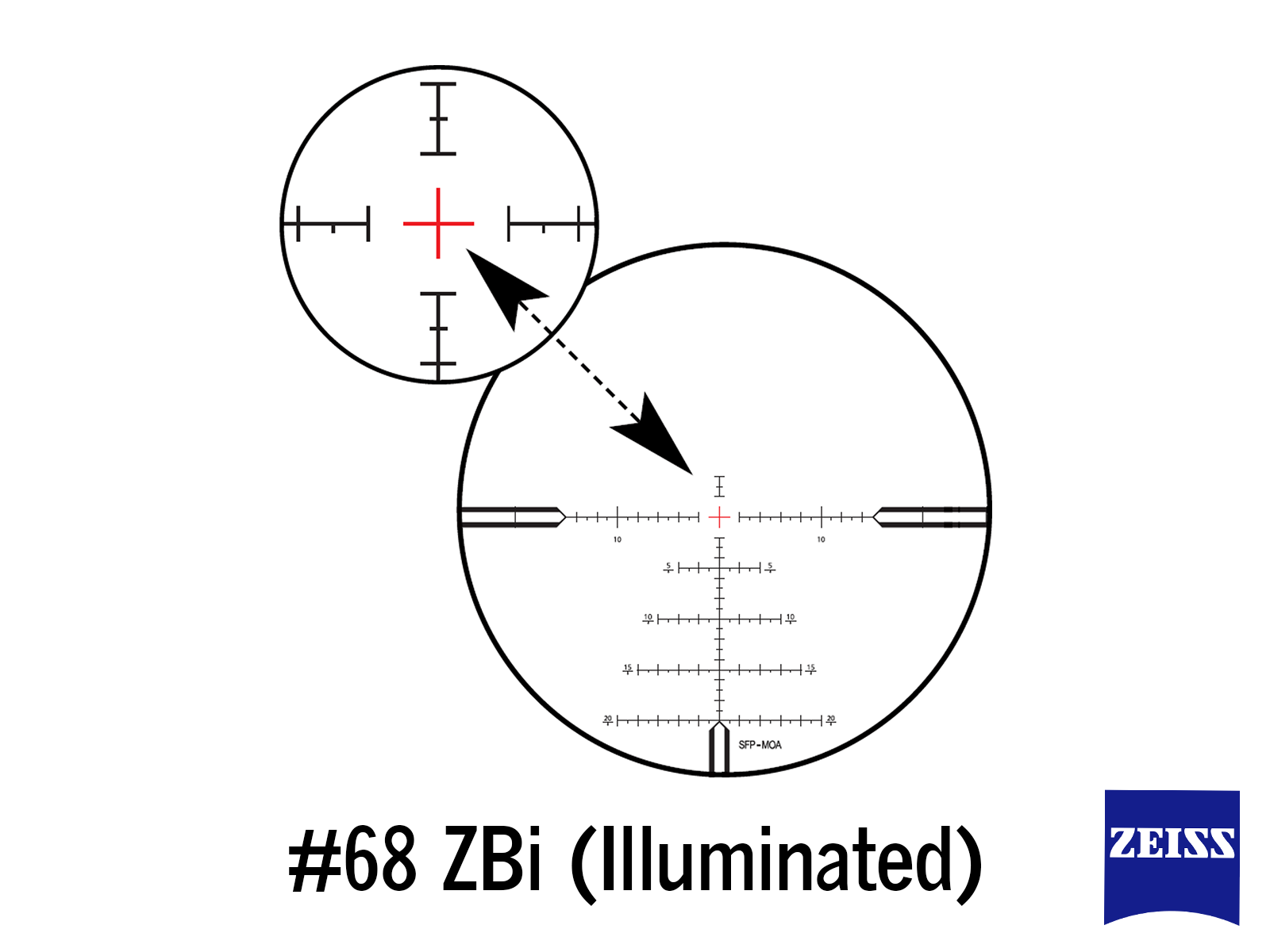 Demo Scope | Zeiss Conquest V4 | Zeiss Conquest V4 6-24x50 | Red Hawk ...
