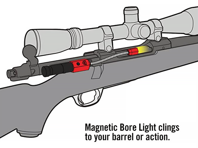 Real Avid Magnetic Bore Light | Red Hawk Rifles