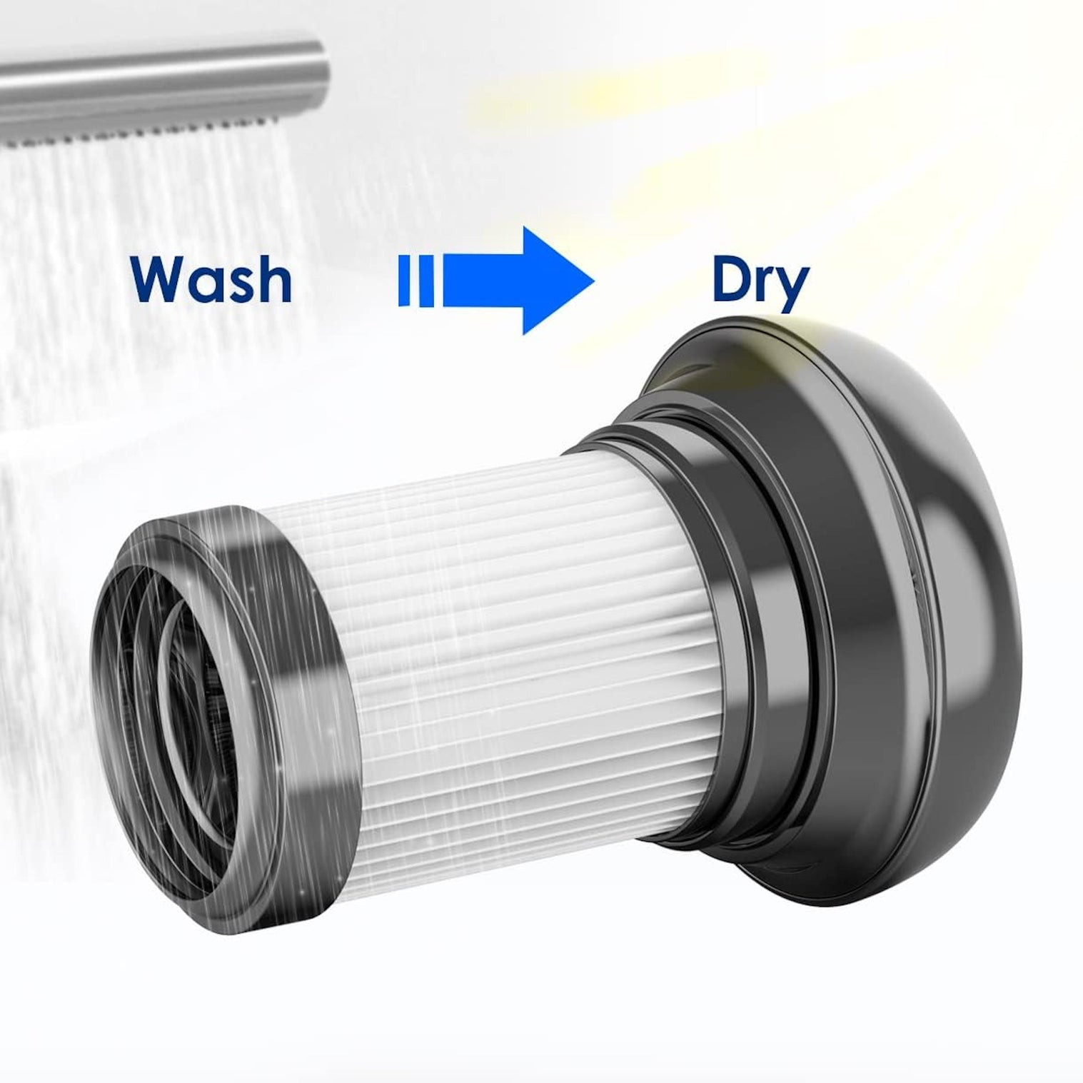 Tineco HEPA Filter & Cover Assembly for Pure ONE S15 Series Vacuum ...
