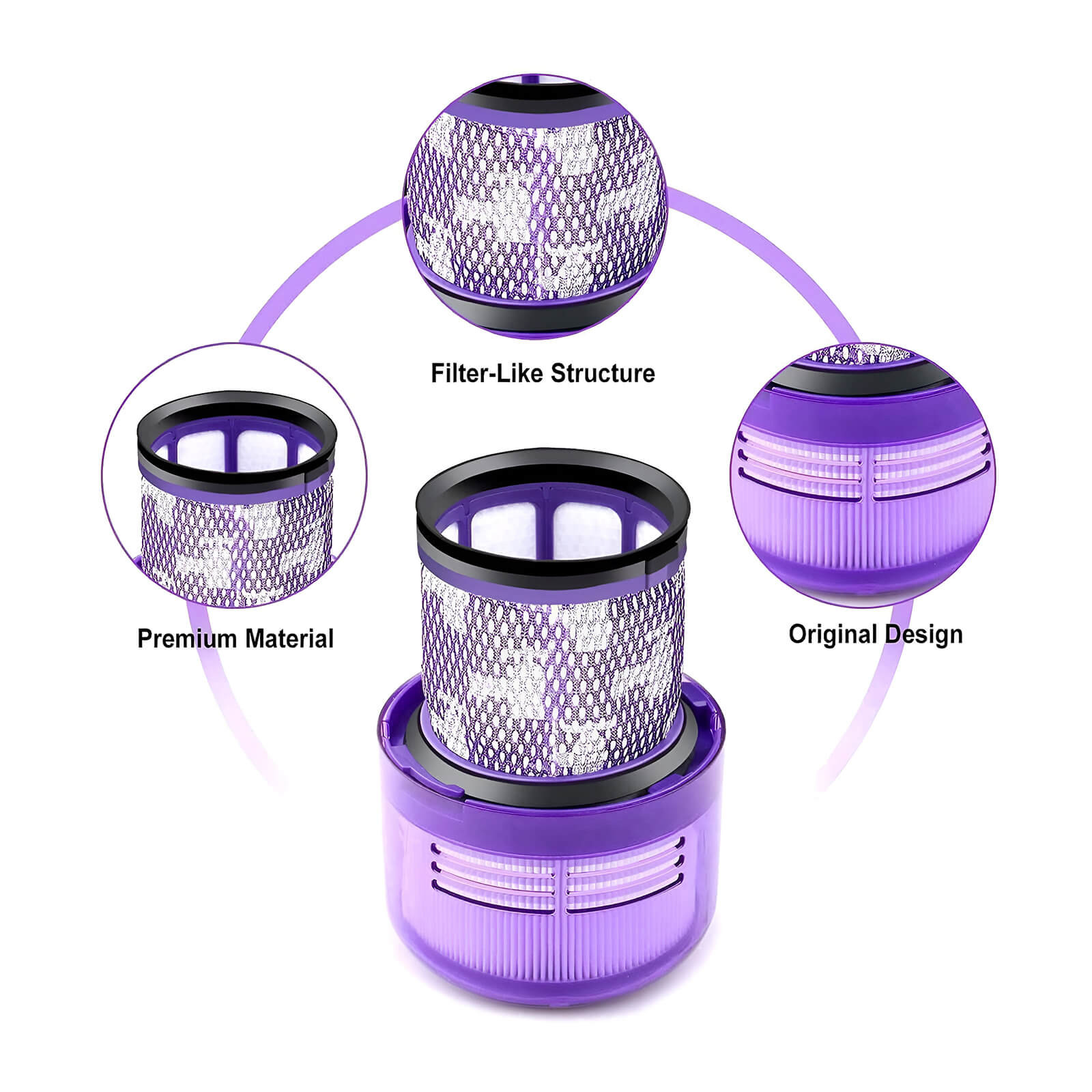 Generic V11 Filter for Dyson vacuum cleaners