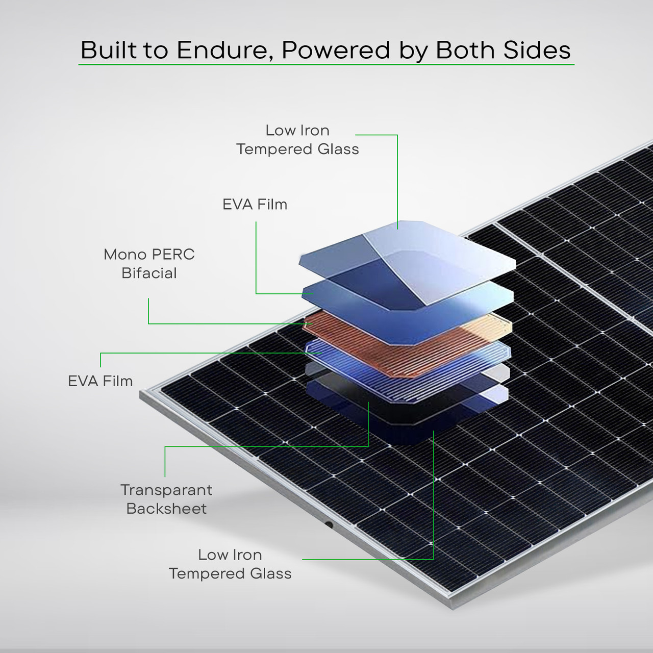 Waaree 5KW Solar Hybrid Combo with Li-ion Battery | single - Phase ...