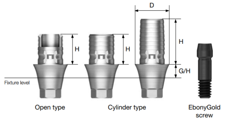 Pre-Milled (Doowon-Arum, Vatech Imes-icore)
