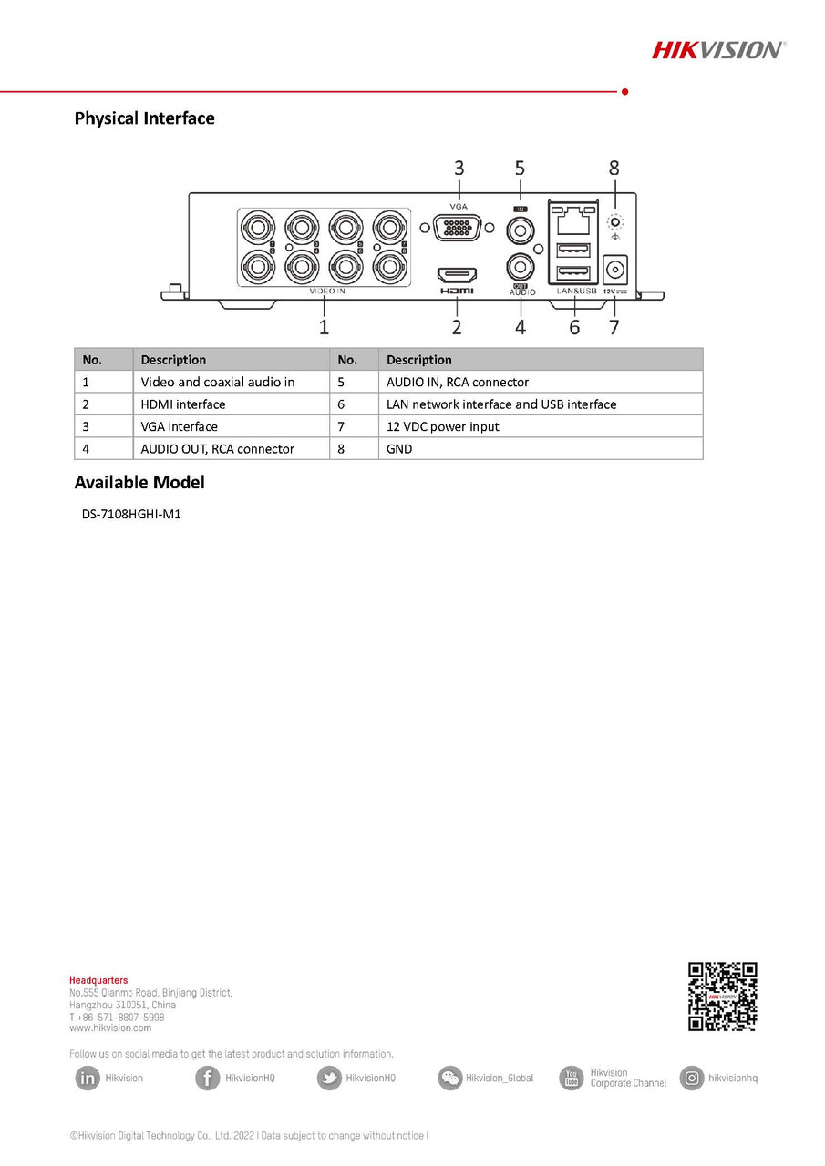 Hikvision 8CH 2MP Lite Hybrid Mini DVR DS-7108HGHI-M1 -8 Channels ...