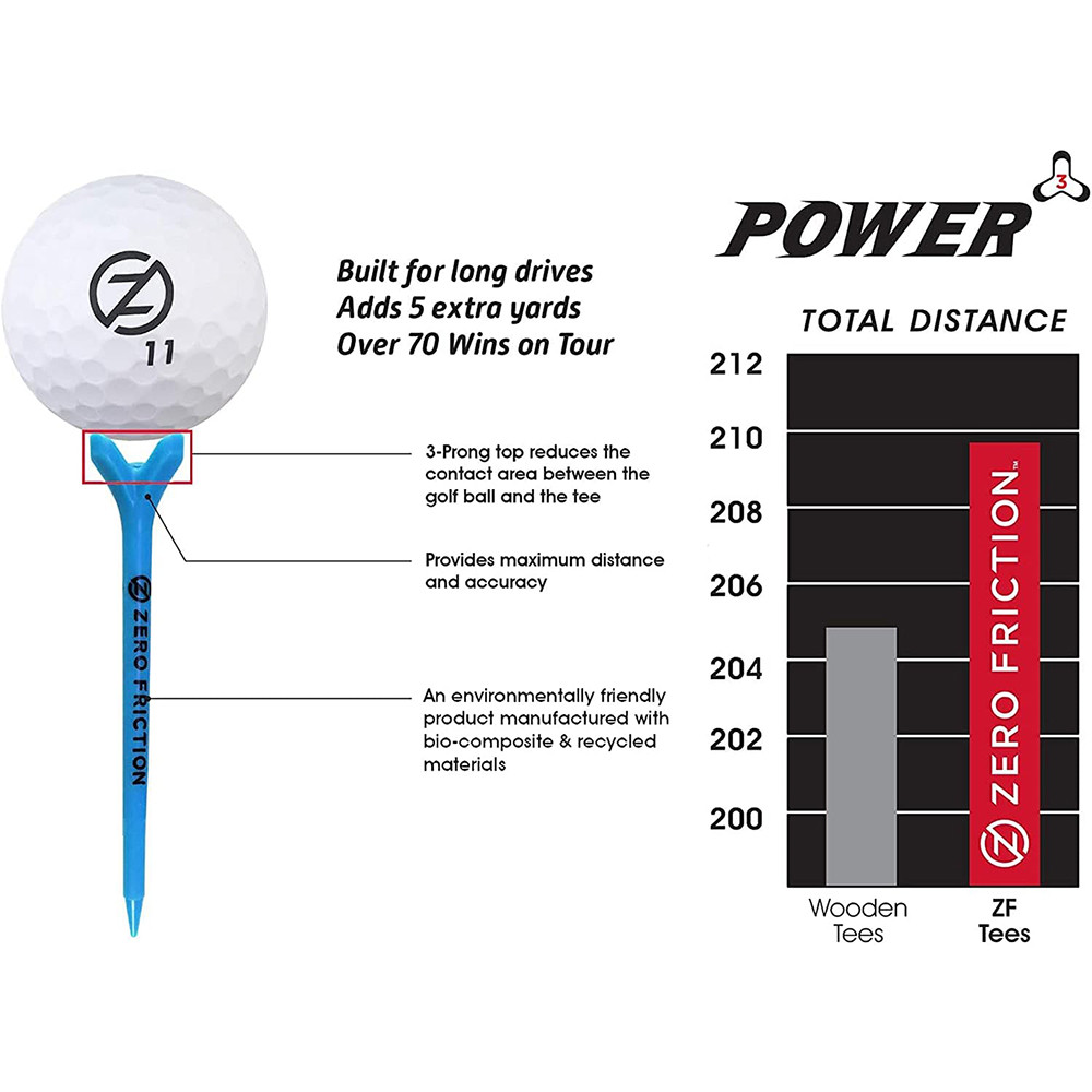 Zero Friction Power 3 Pack 50 Tee Set Variety Pack - Maple Hill Golf