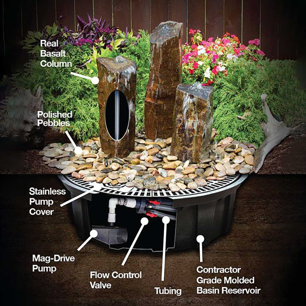 Split Basalt Fountain|Water Features|The Pond guy