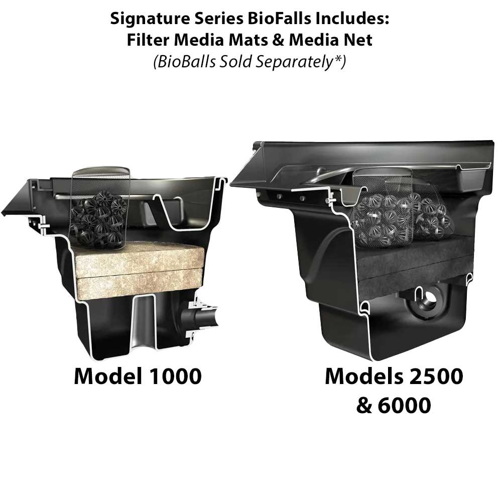 Aquascape Signature Series BioFalls Filter | The Pond Guy