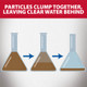 RapidClear Pond Clarifier and Flocculant | The Pond Guy