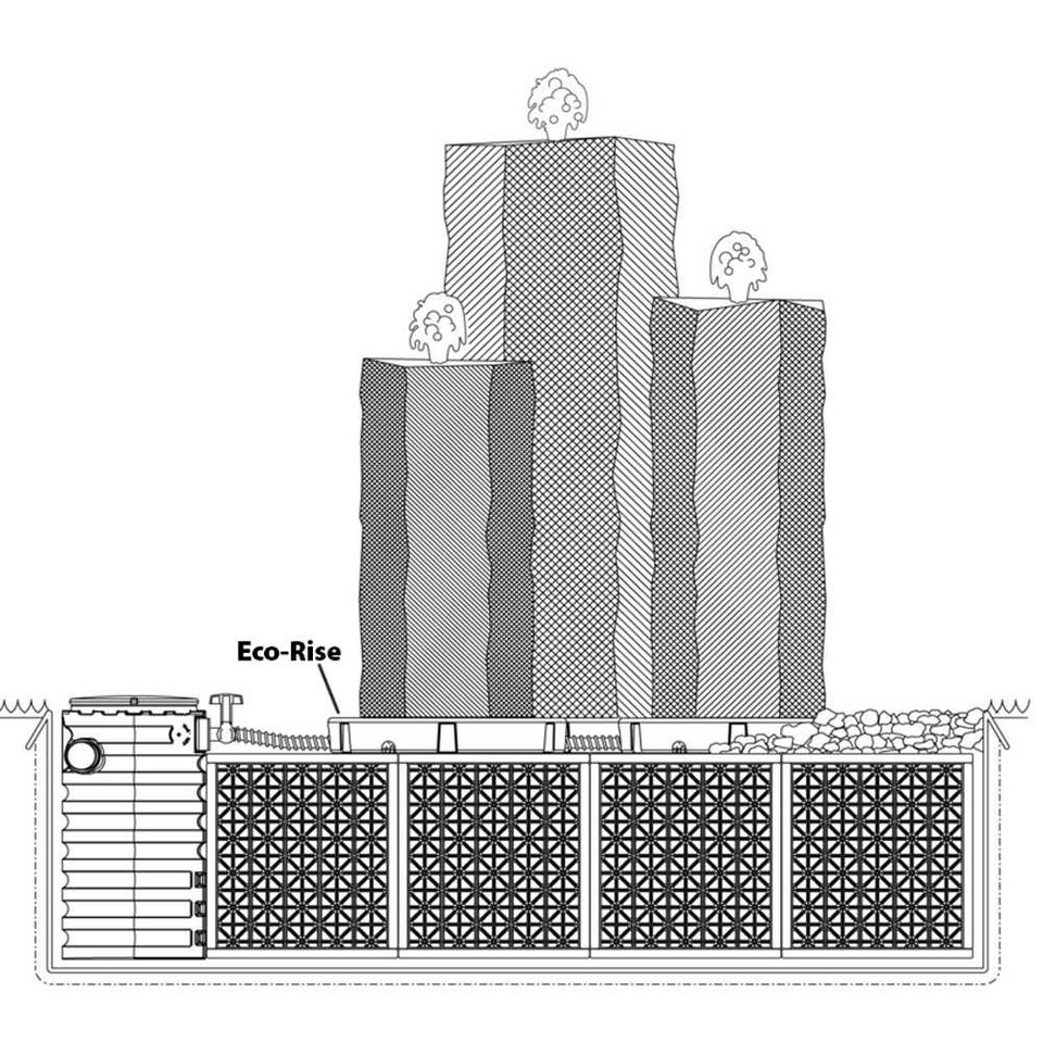 Atlantic Eco-Rise Water Feature Riser | The Pond Guy