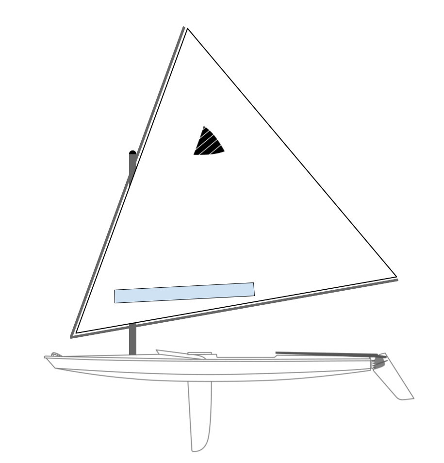 ISCA Sailboats | Zim Sailing