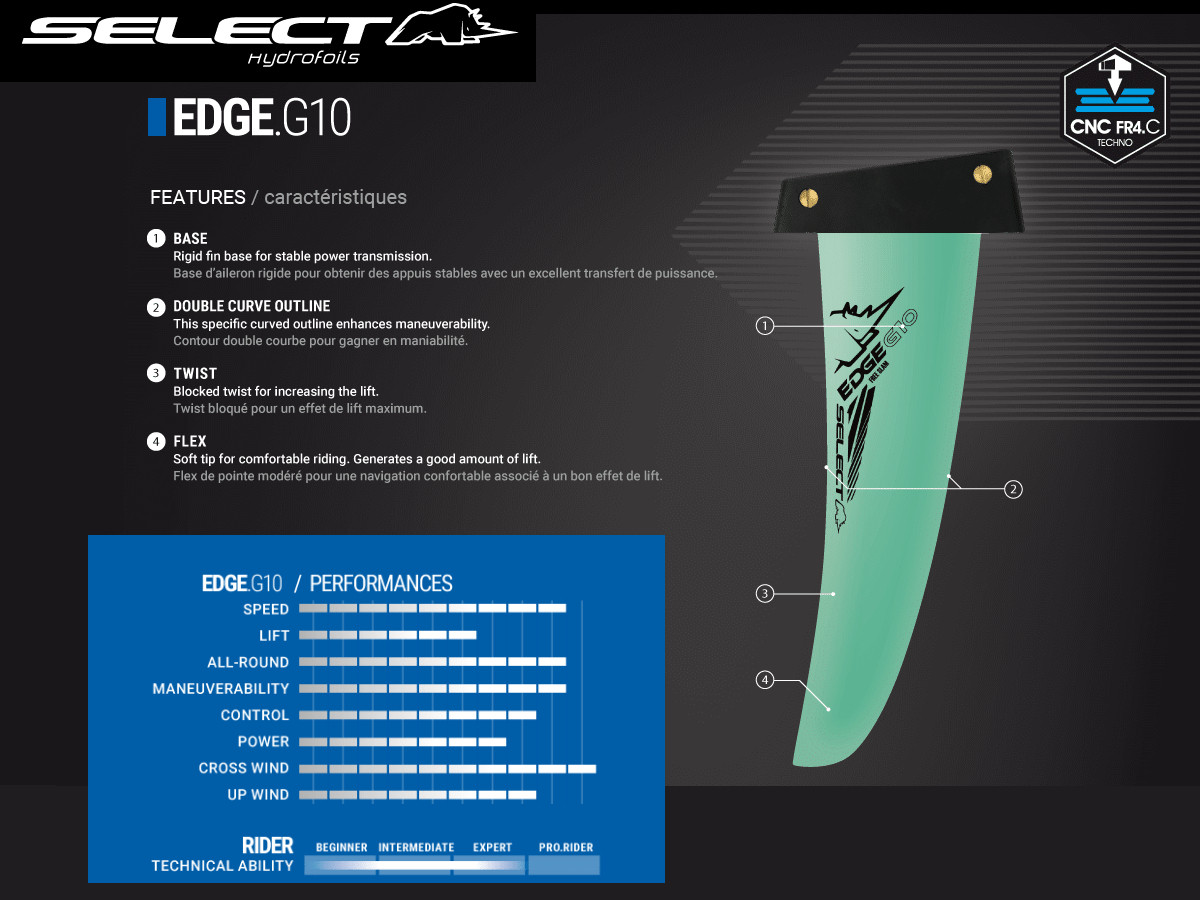 Select Edge G10 Tuttle Box Windsurfing Fin