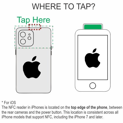 Tap to Review: NFC Tap Cards for Google Reviews - Custom