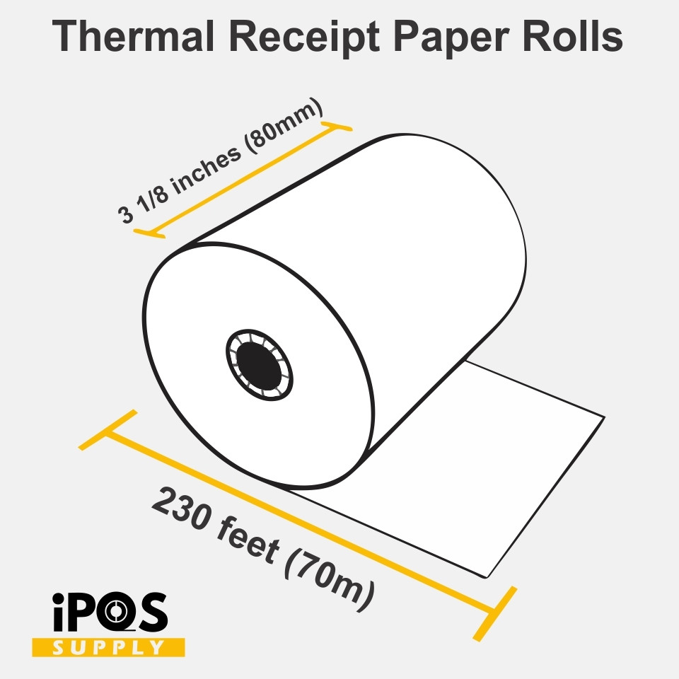 Receipt Bond Paper Roll Supplies | iPOS Supply