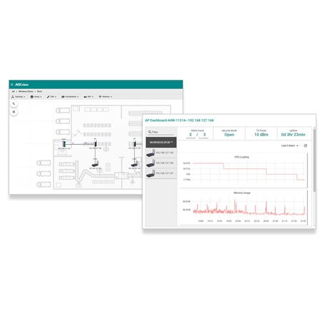 Moxa MXview One Series - Network Management Software - ShopMoxa