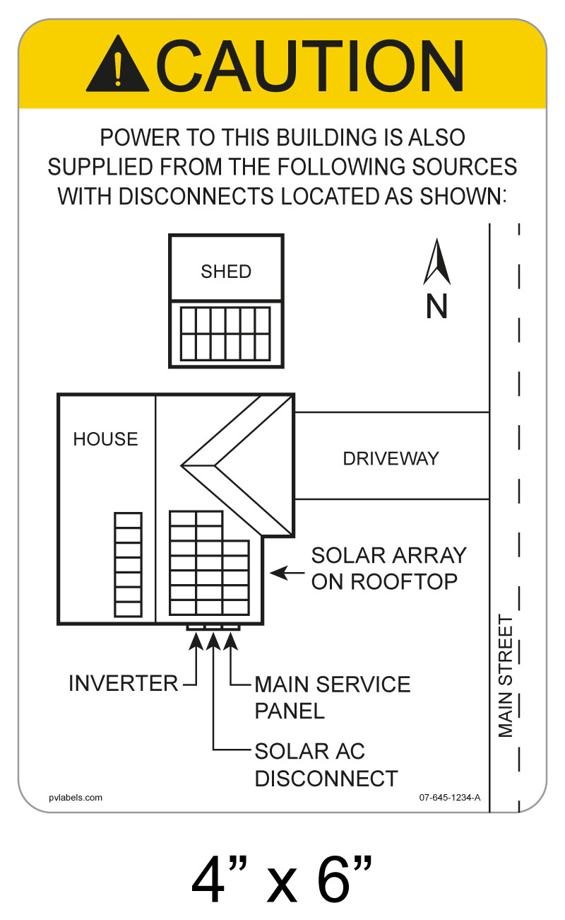 PLACARDS - MAPS - PV Labels
