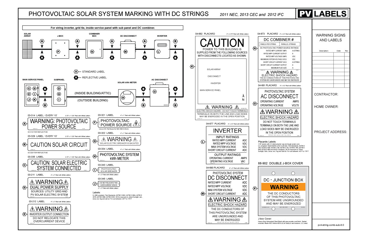 PV System Marking - String - Download - PV Labels
