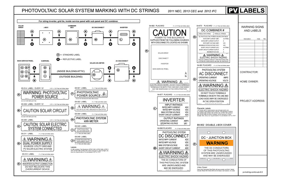 PV System Marking - String - Download - PV Labels