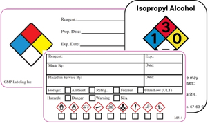 QC Quarantine Labels