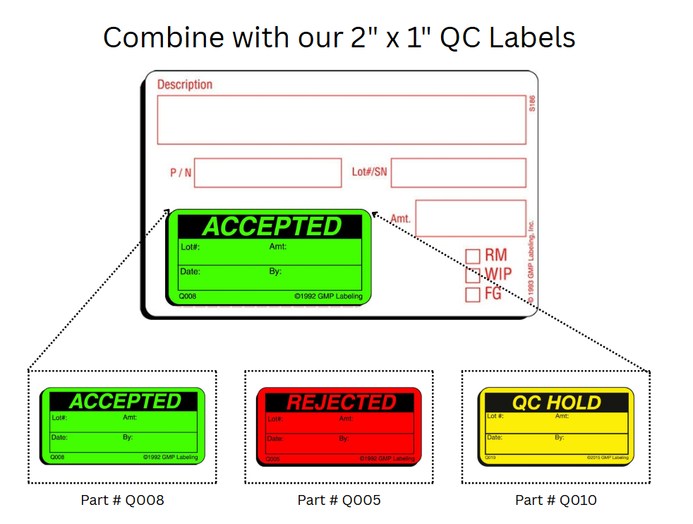 S186 QUARANTINE Label - GMP Labeling