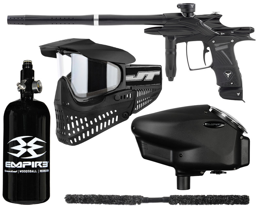Dangerous Power Package Kits