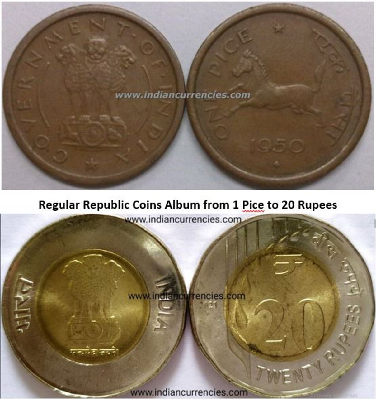 Indian Currency Coins 2022 Indian Currency Coins 2022