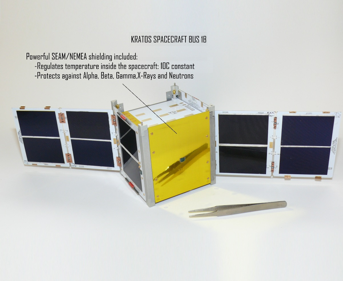 KRATOS 1U Cubesat Platform - EXA - SmallSat Catalog - Orbital Transports
