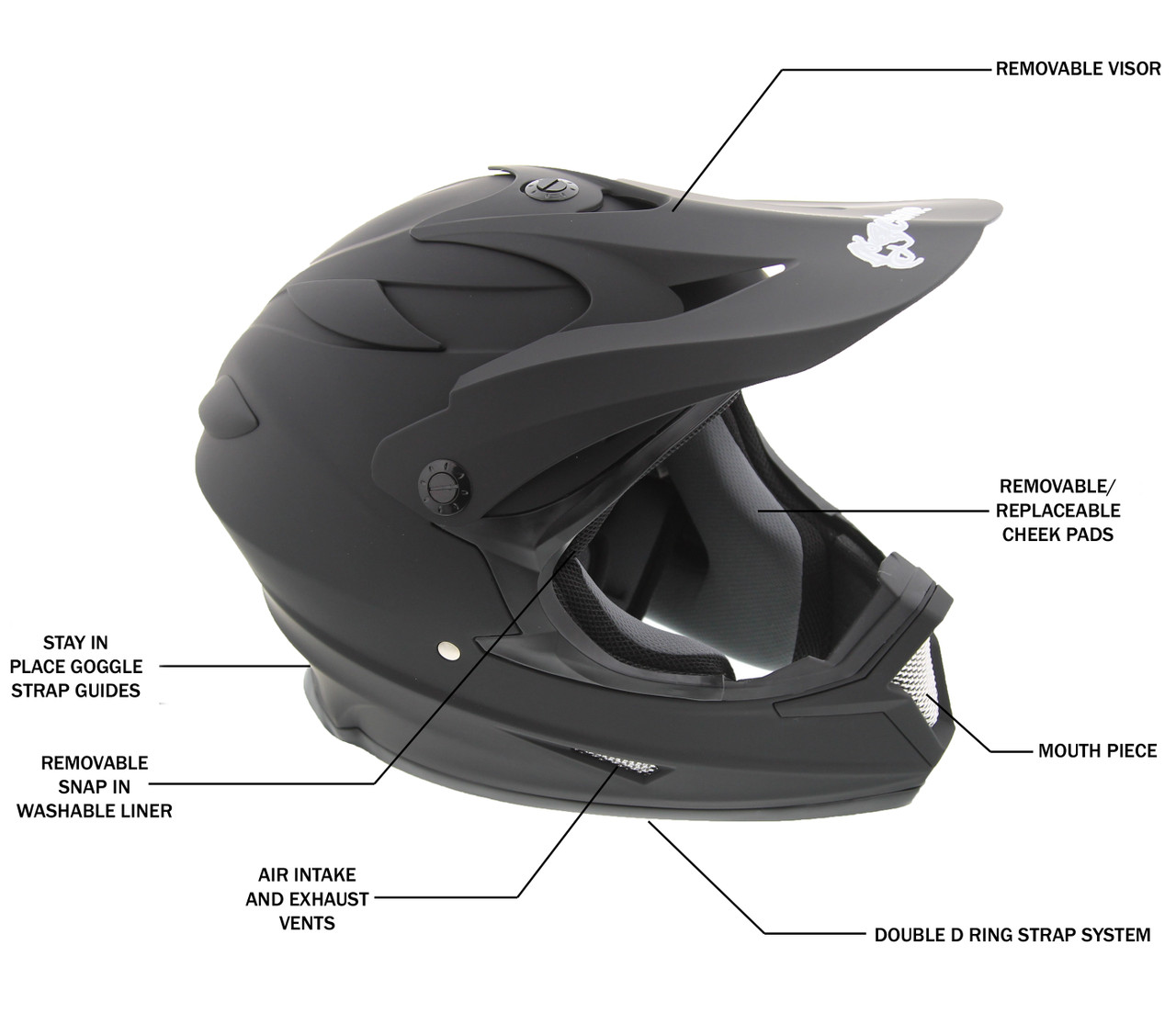 Cyclone ATV MX Motocross Dirt Bike Off-Road Helmet DOT/ECE Approved ...