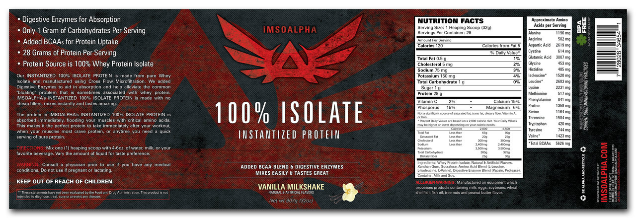 Isolate Protein