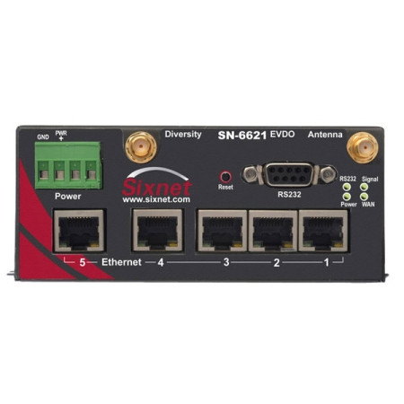Red Lion Controls IndustrialPro SN 6000 Router-Verizon Molex ...