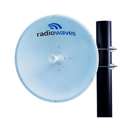 RADIOWAVES 2 ft Standard Performance Parabolic Reflector Antenna, Dual ...