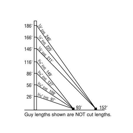 SABRE 190-ft 1200 TLWD guyed tower kit. Includes complete tower steel ...