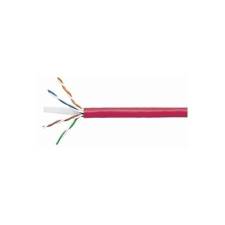 BELDEN 23AWG Category 6+ Riser-rated, nonbonded-pair, PVC jacket F/UTP ...