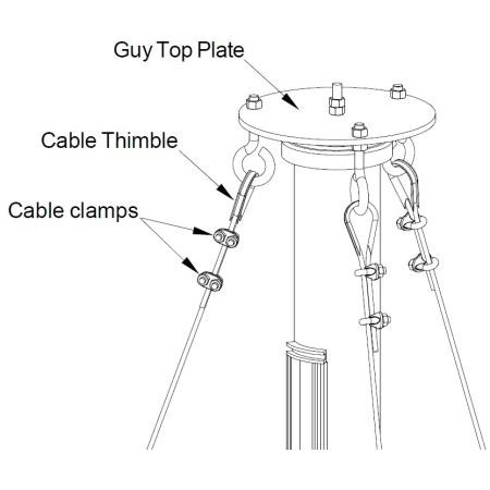 KATHREIN Guy Mount Kit. Includes: 3/16 inch diameter wire rope, guy top ...