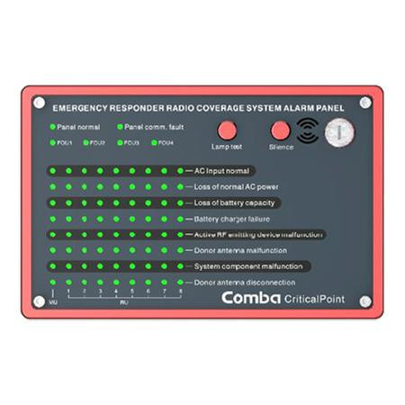 COMBA Annunciator Panel V3 for DAS V3 or individual DAS Remote Units V3 ...
