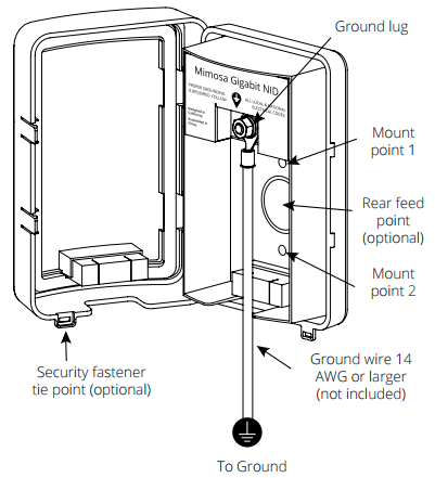Mimosa Networks NID Gigabit Network Interface Device with ESD Surge ...
