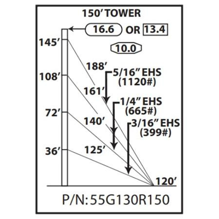 ROHN 55G 150-ft guyed tower kit. Includes all sections, base plate ...