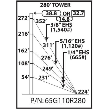 ROHN 65G 280-ft guyed tower. Includes all sections, base plate, side ...