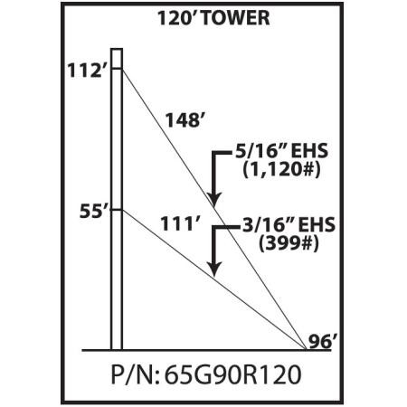ROHN 65G 120-ft guyed tower. Includes all sections, base plate, side ...