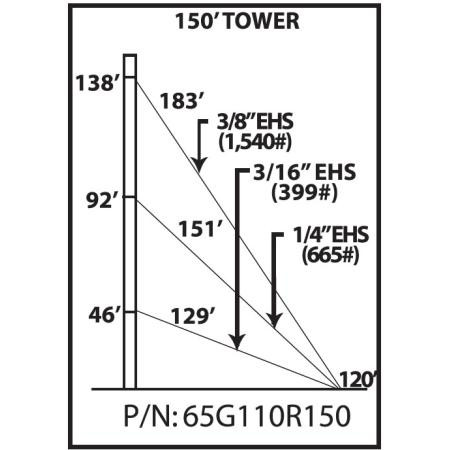 ROHN 65G 150-ft guyed tower. Includes all sections, base plate, side ...