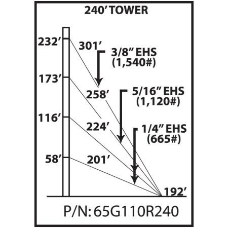 ROHN 65G 240-ft guyed tower. Includes all sections, base plate, side ...