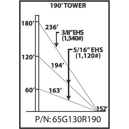 ROHN 65G 190-ft guyed tower. Includes all sections, base plate, side ...