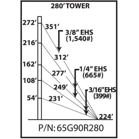ROHN 65G 280-ft guyed tower. Includes all sections, base plate, side ...