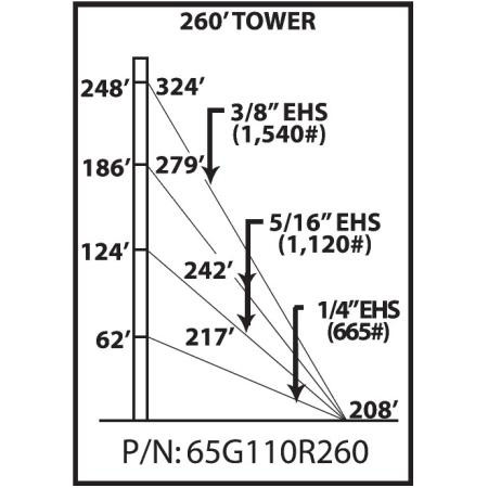 ROHN 65G 260-ft guyed tower. Includes all sections, base plate, side ...