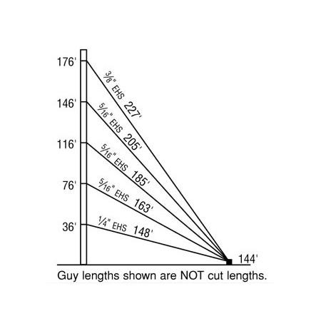 SABRE 180-ft 1800 TLWD guyed tower kit. Includes complete tower steel ...