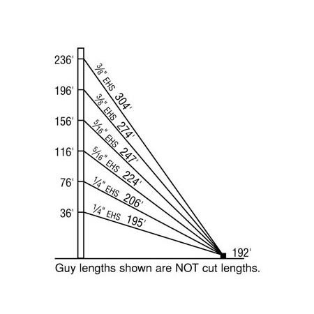 SABRE 240-ft 1800 TLWD guyed tower kit. Includes complete tower steel ...