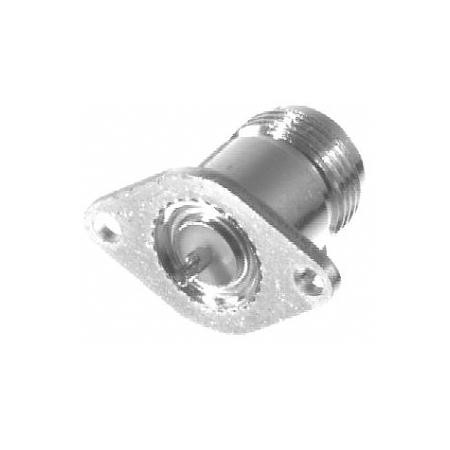 RF INDUSTRIES N Female Panel Mount Connector. 2-Hole Flange Panel Mount ...