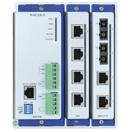 MOXA Compact managed Ethernet switch system with 2 slots for 4-port fast Ethernet interface ...